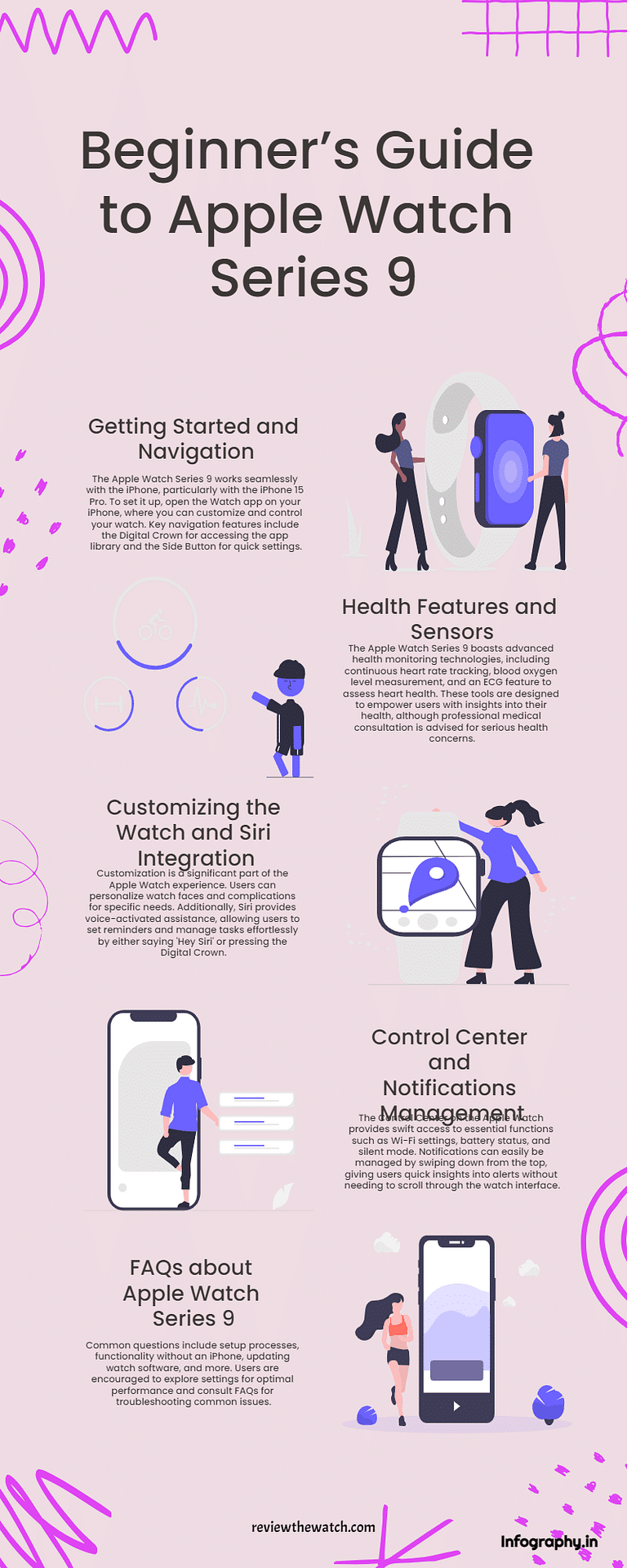 Beginner's Guide to the Apple Watch Series 9 - Review The Watch